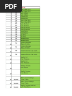 SAP Migo Tcodes (Transaction Codes) | PDF | Business Economics | Business