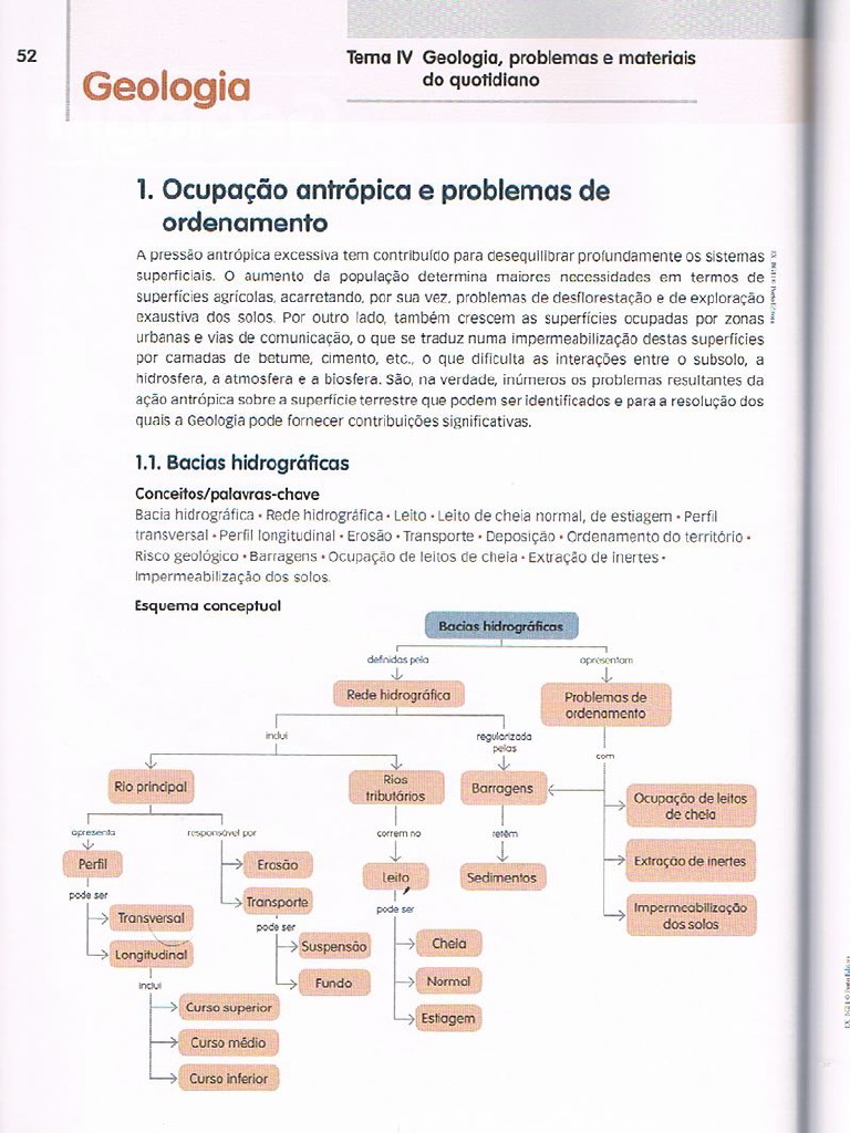 Mapas de Conceitos GEOLOGIA 11ºANO | PDF