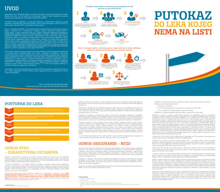 Putokaz Do Leka Kojeg Nema | PDF
