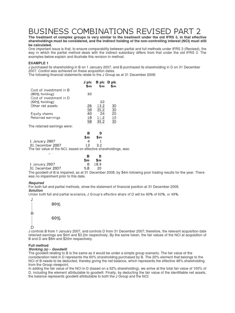 Business Combinations Revised Part 2 | PDF | Goodwill (Accounting ...
