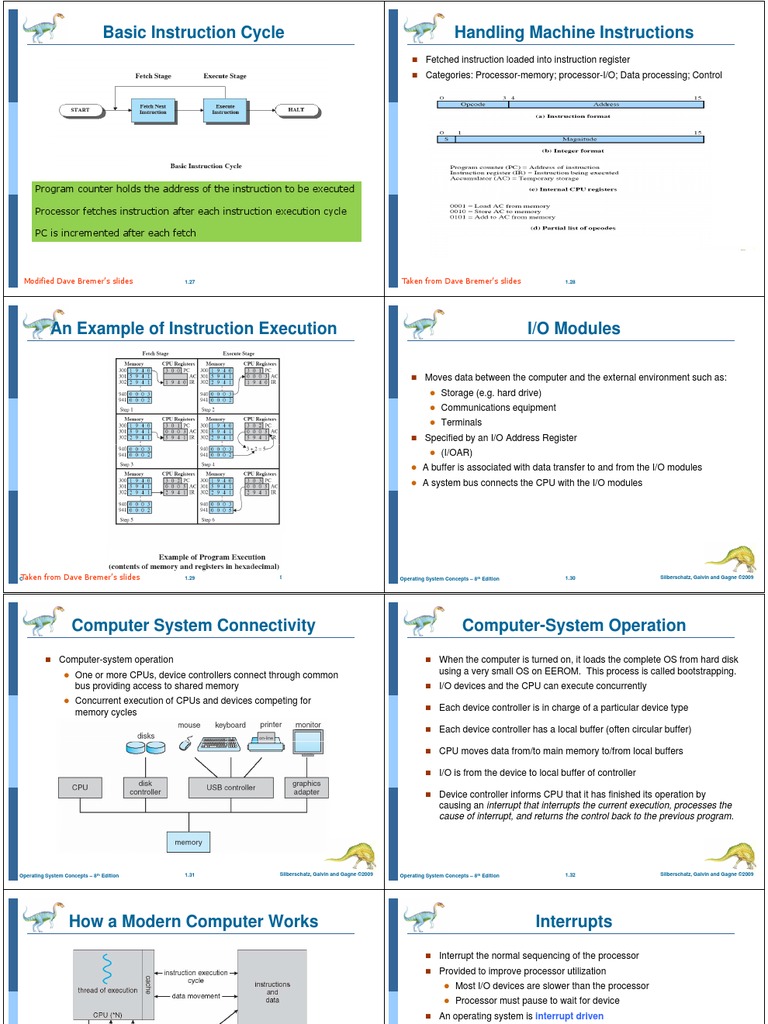 Basic Instruction Cycle Handling Machine Instructions: Modified Dave Bremer's Slides Taken From ...