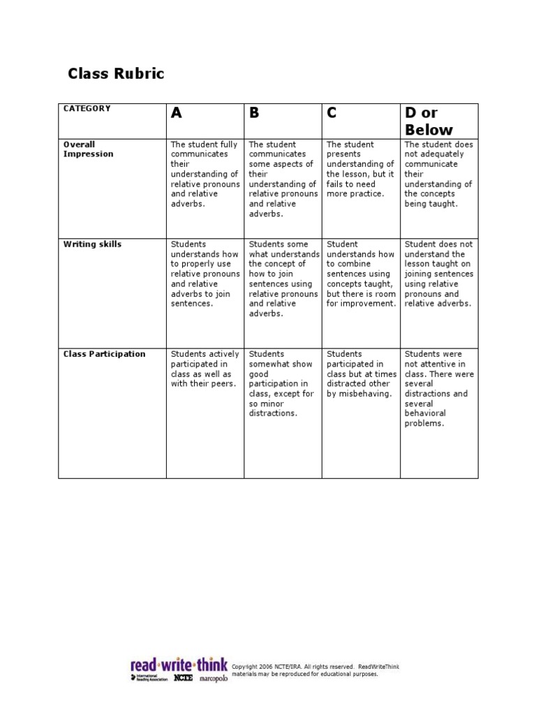 Class Rubric | PDF | Language Arts & Discipline