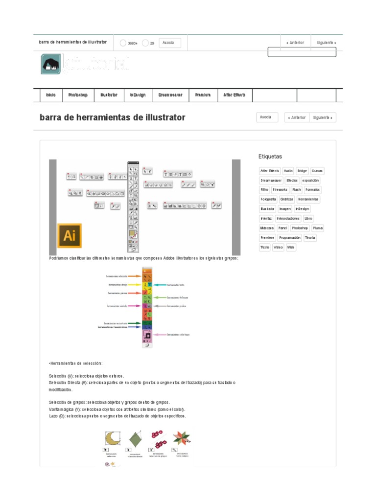 Barra de herramientas de Illustrator | PDF | Ilustrador Adobe | Point ...