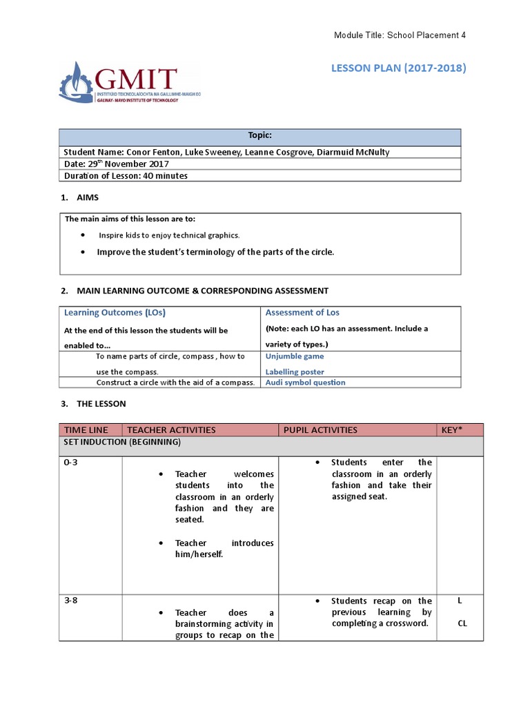 Microteaching Lesson Plan | PDF | Inclusion (Education) | Classroom