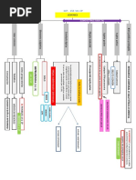 Urban Wak | PDF | Tejer | Ocio