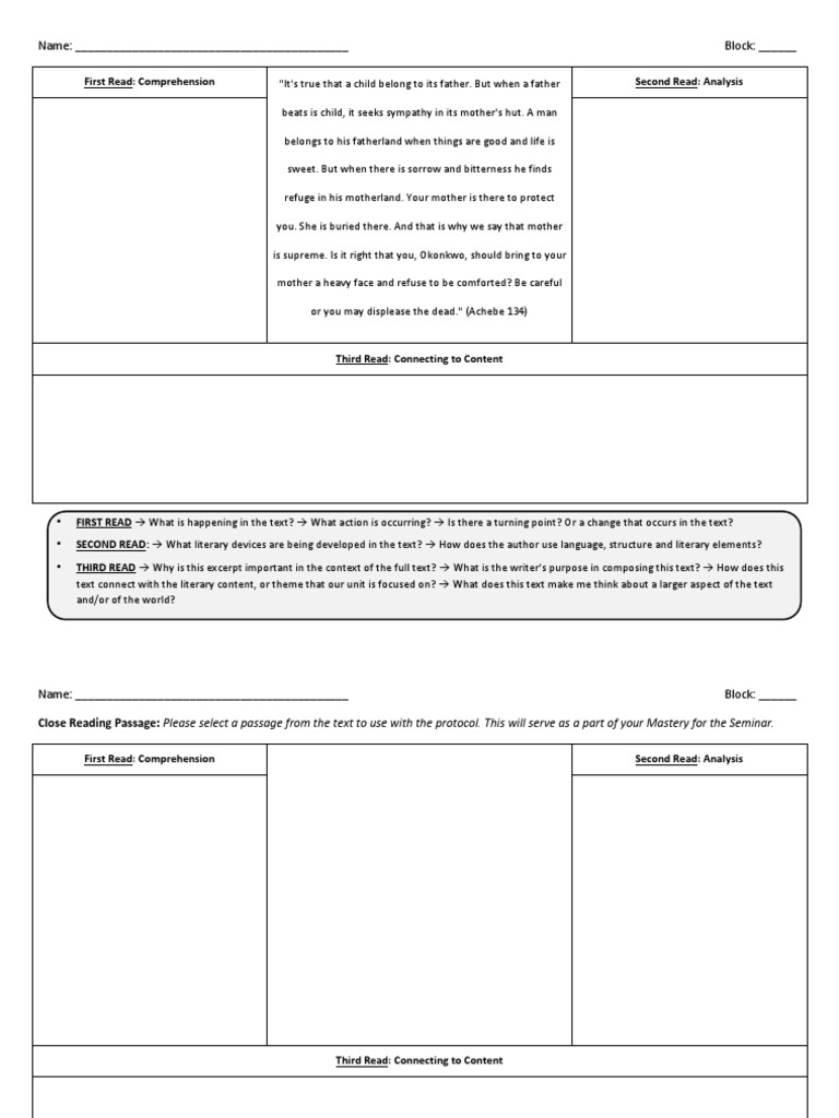 Close Reading Protocol | PDF