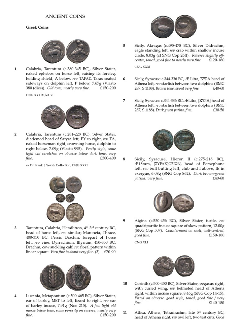 Durham House Mint Two Groats Postumous Coinage (Henry VIII) Under ...