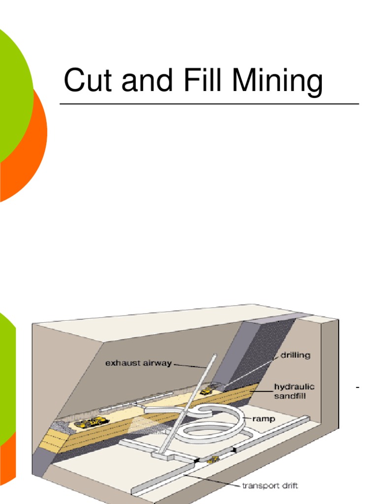 Cut and Fill Mining | PDF | Minerales | Cemento