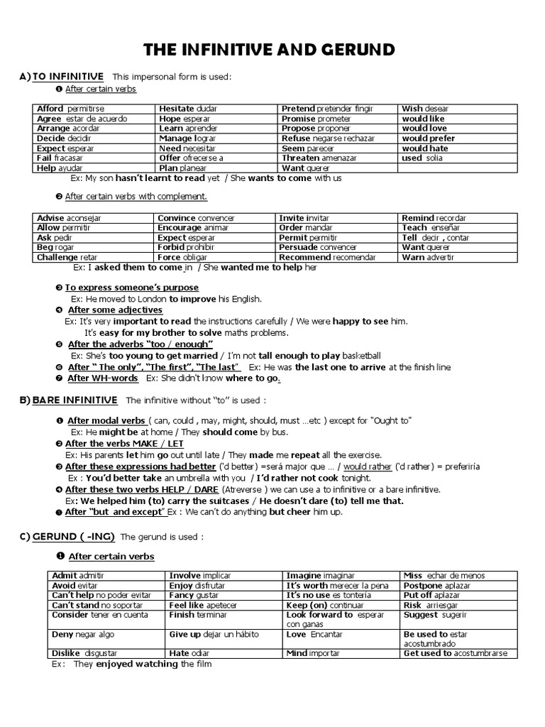 Infinitive and Gerund Usage Guide | PDF | Verb | Linguistics