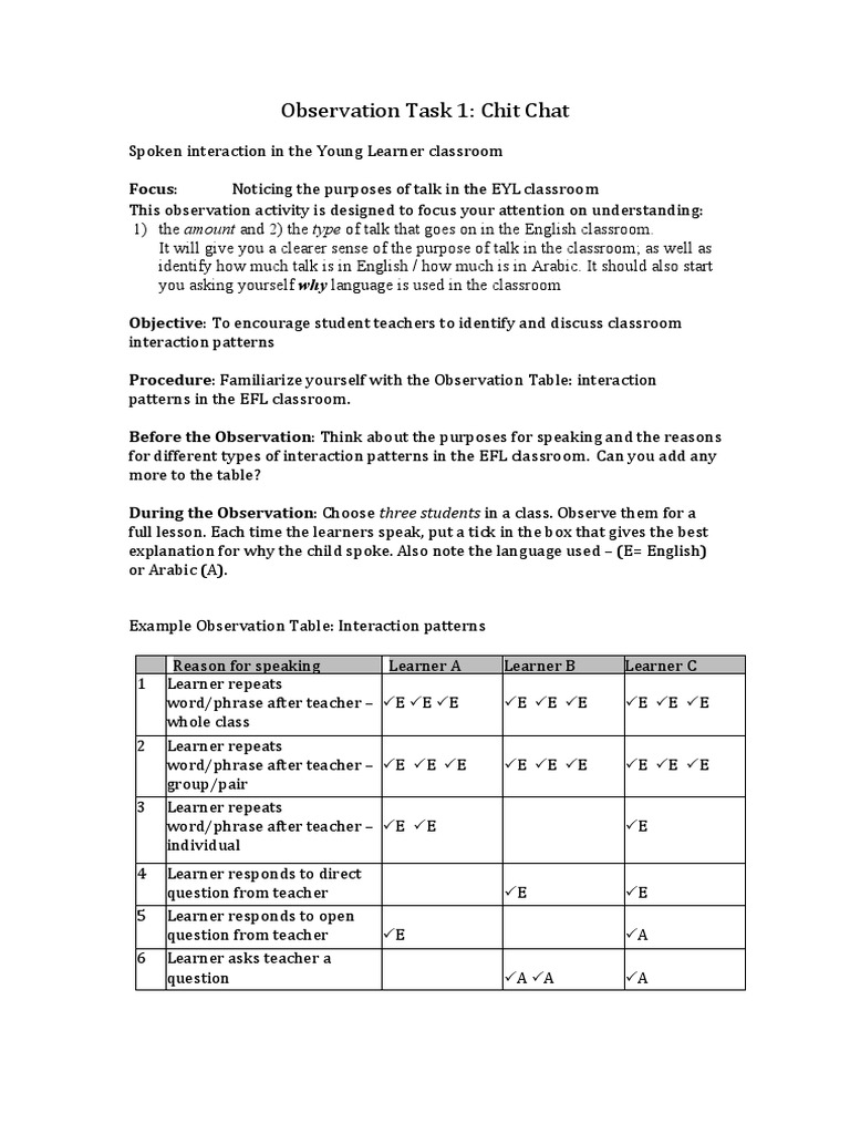 Observation Task 1 Chit Chat | PDF | Question | Classroom