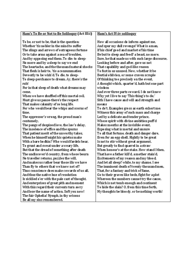 Compilation Hamlet Soliloquies | PDF