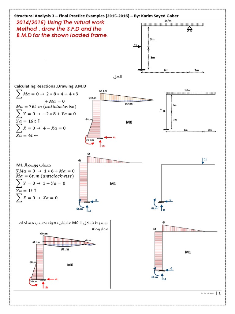 Structural Analysis Practice | PDF | Applied And Interdisciplinary Physics | Mechanical Engineering