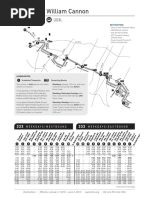 GO Transit - Bus & Train Schedules | PDF | Fare | Passenger Rail Transport