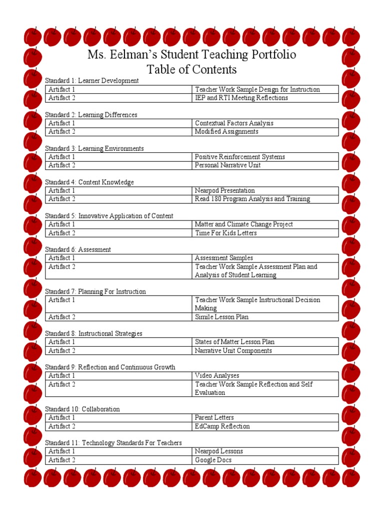 Portfolio Table of Contents | PDF