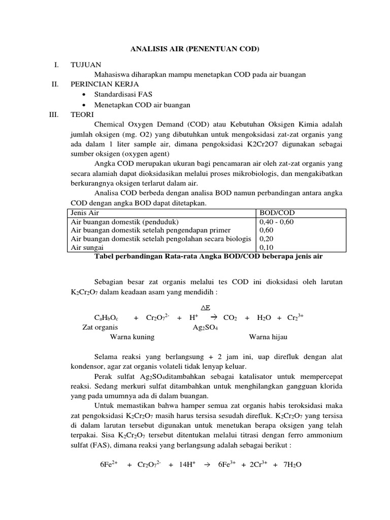Analisis Air Penentuan COD | PDF