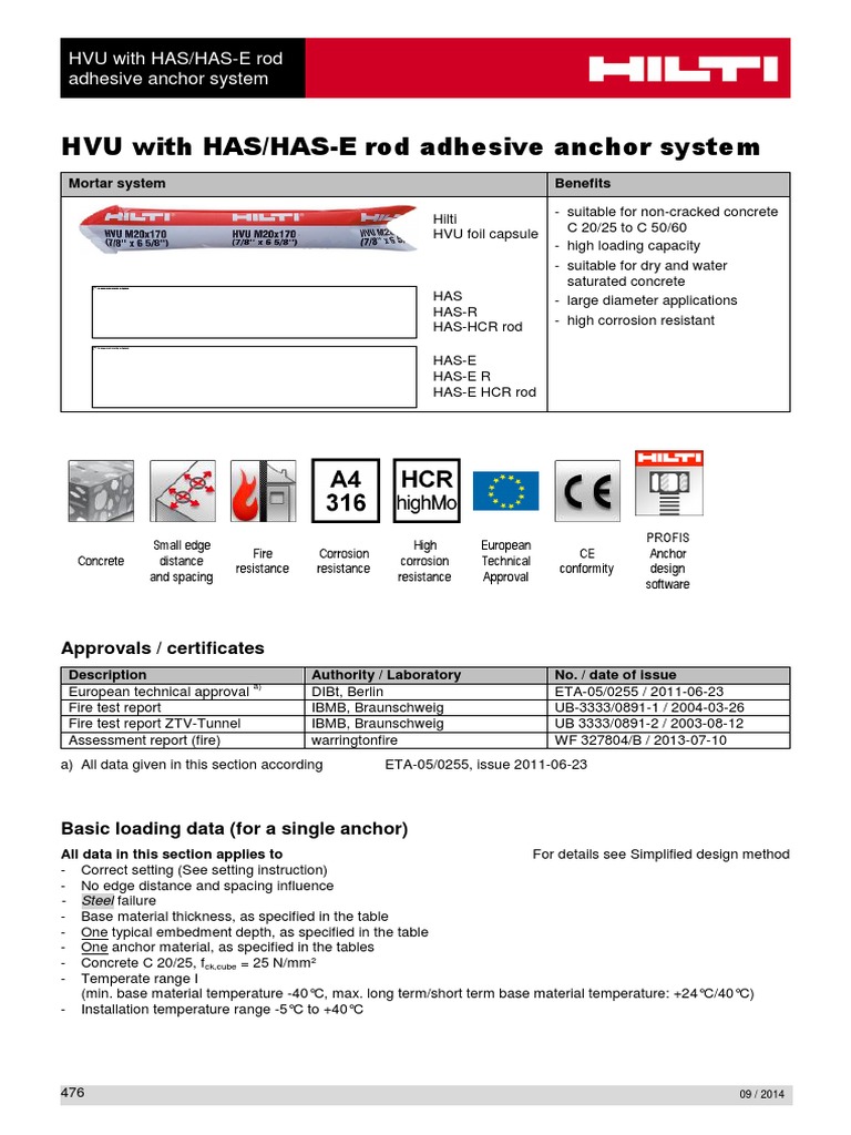 Hilti - Hvu Has (-E) - 2014-09 | PDF | Galvanization | Concrete