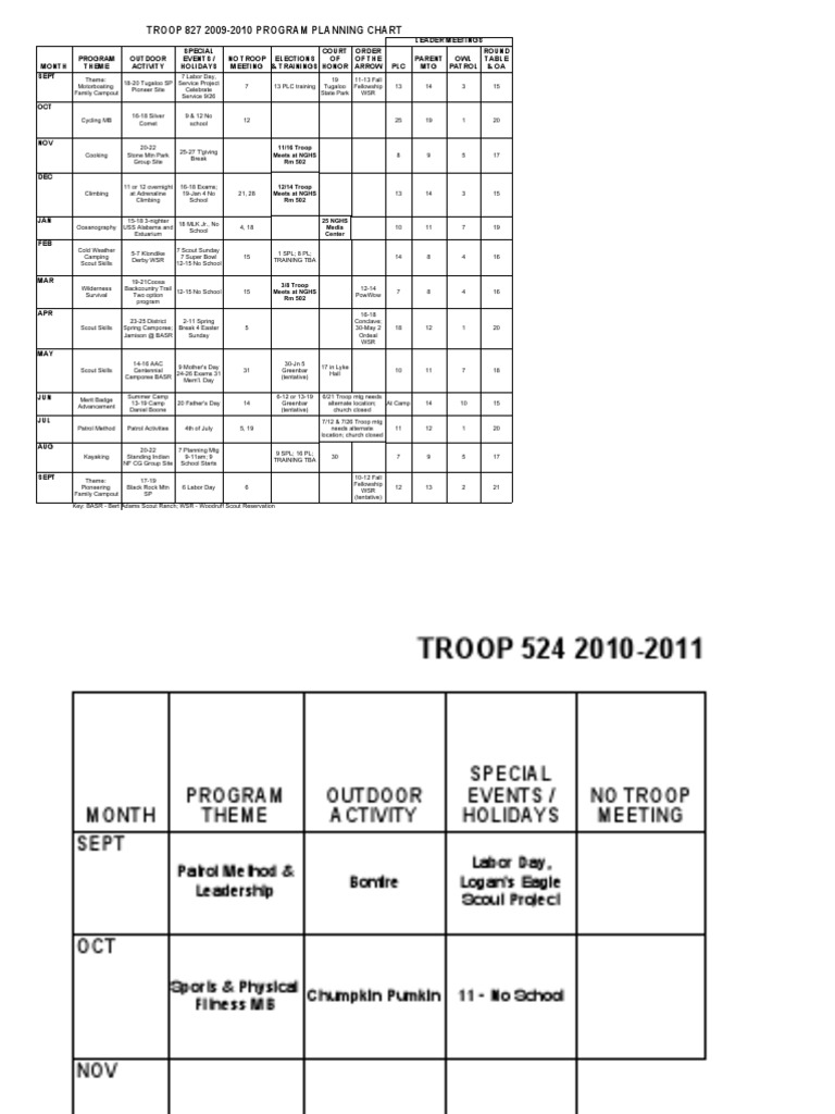 Troop 827 2009-2010 Program Schedule | PDF | Camping | Campsite