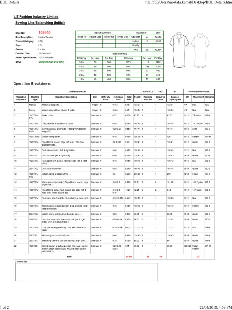 BOL Details | PDF | Clothing | Softlines (Retail)