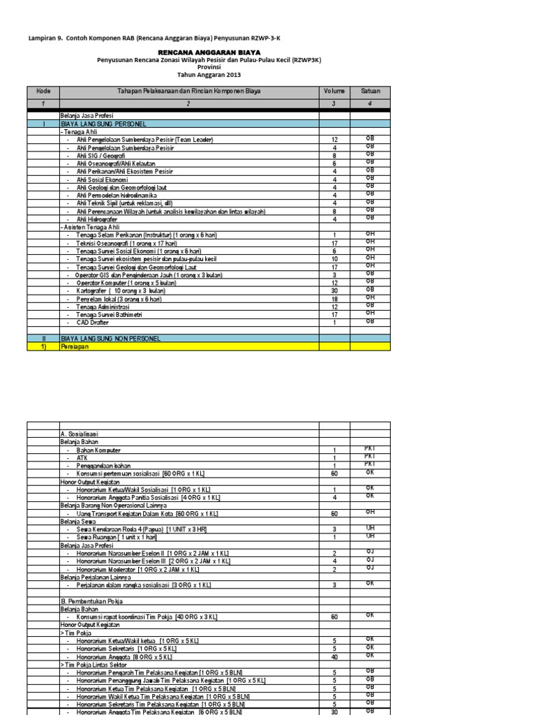 Lampiran 9 (Contoh RAB) | PDF