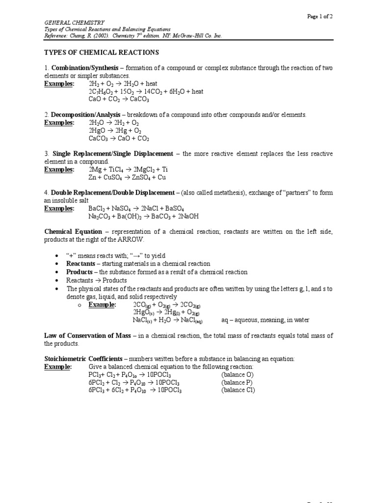 Types of Chemical Reactions Explained | PDF | Chemical Reactions ...