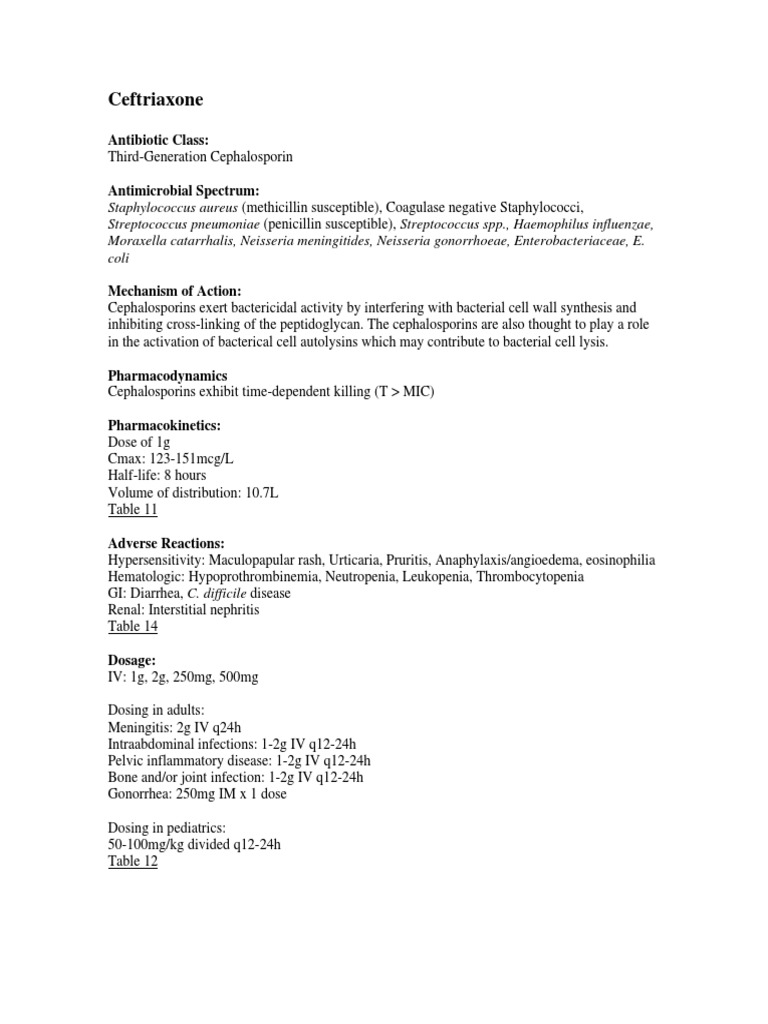 Ceftriaxone: Antibiotic Class | PDF | Clinical Medicine | Medicine