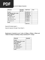 RMC Concrete Rate Calculation | PDF
