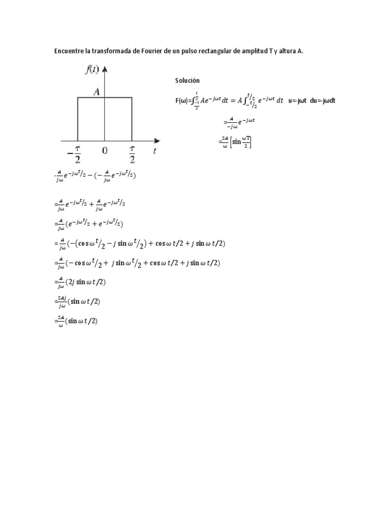 Encuentre La Transformada de Fourier de Un Pulso Rectangular de ...