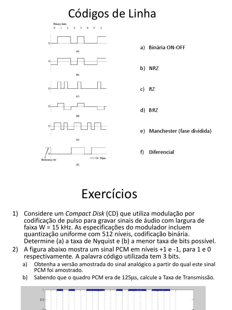 Códigos de Linha e Exercicios | PDF