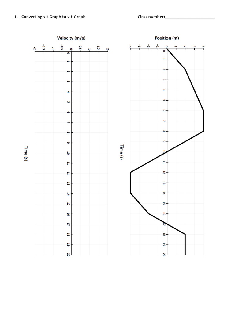 Converting S-T Graph To V-T Graph Class Number | PDF