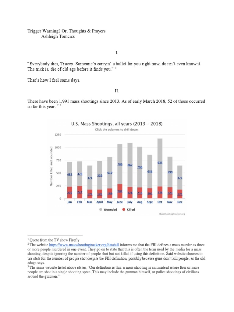 Trigger Warning Draft 1 | PDF | Race And Ethnicity In The United States ...