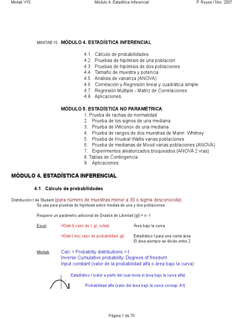 MTB15 Estadistica Inferencial | PDF | Análisis de variación | Prueba de ...