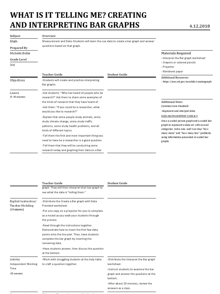 Bar Graph Lesson Plan - Sig Assign | PDF | Lesson Plan | Pedagogy