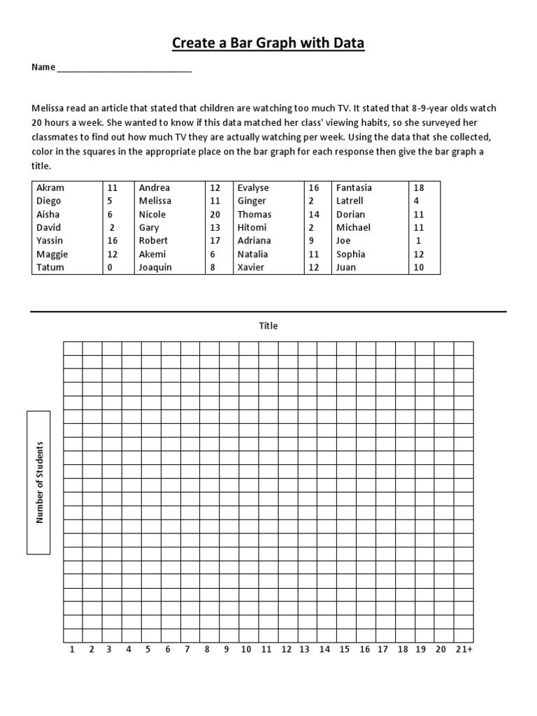TV Viewing Habits Bar Graph Activity | PDF