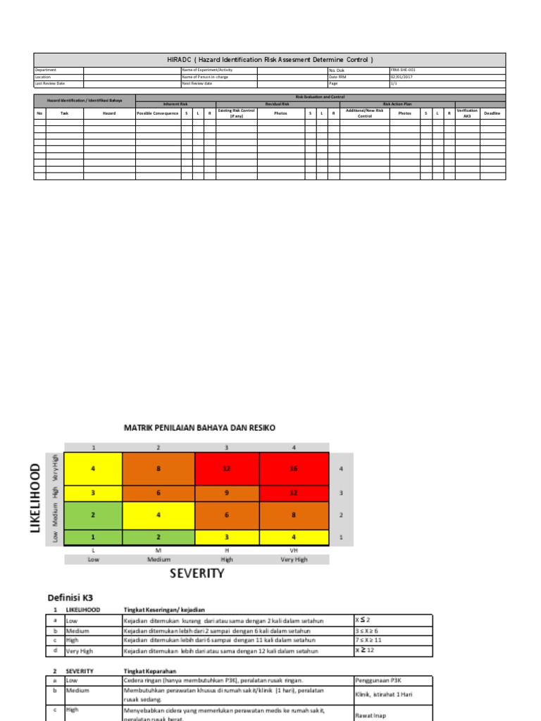 HIRADC Form PDF | PDF
