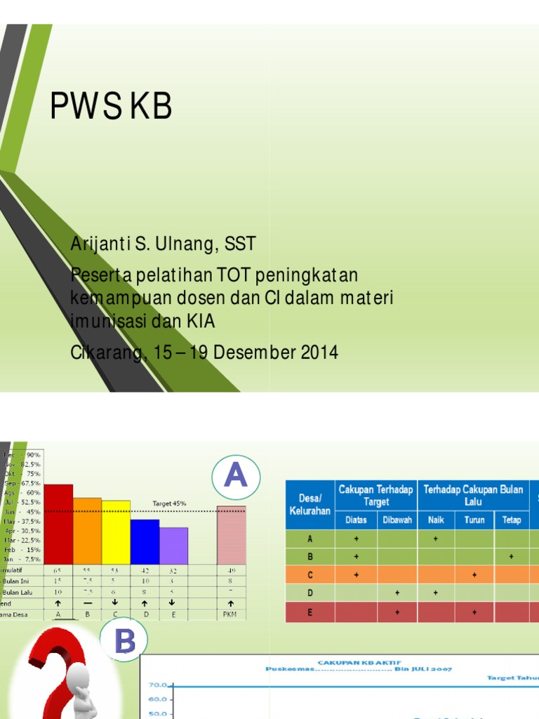 Pws KB | PDF
