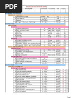 SACPCMP Rules For Registration | PDF