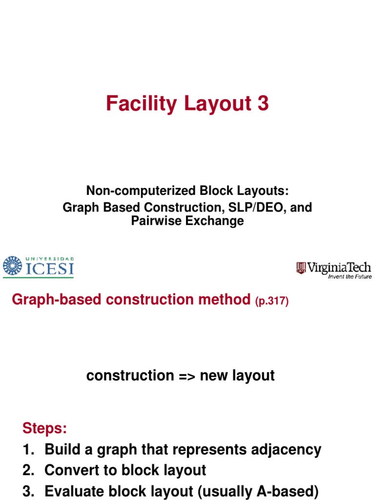 Facility Layout 3: Non-Computerized Block Layouts: Graph Based Construction, SLP/DEO, and ...