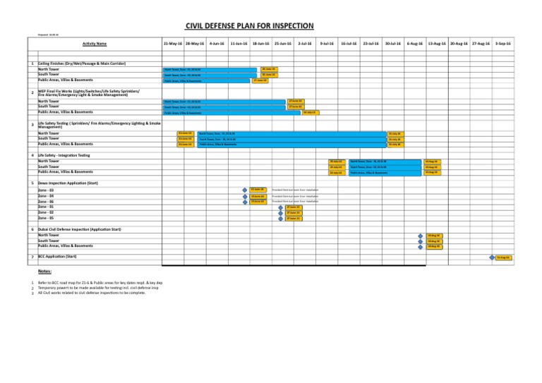 001 BCC Road Map 22.05.16 | PDF | Building | Fires