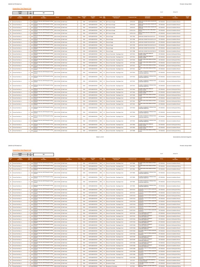 Inspection Test Report List: (BLOCK A) ITR Detail List Printed: 24-Apr ...