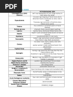 Pathognomonic Signs | PDF | Medical Specialties | Clinical Medicine