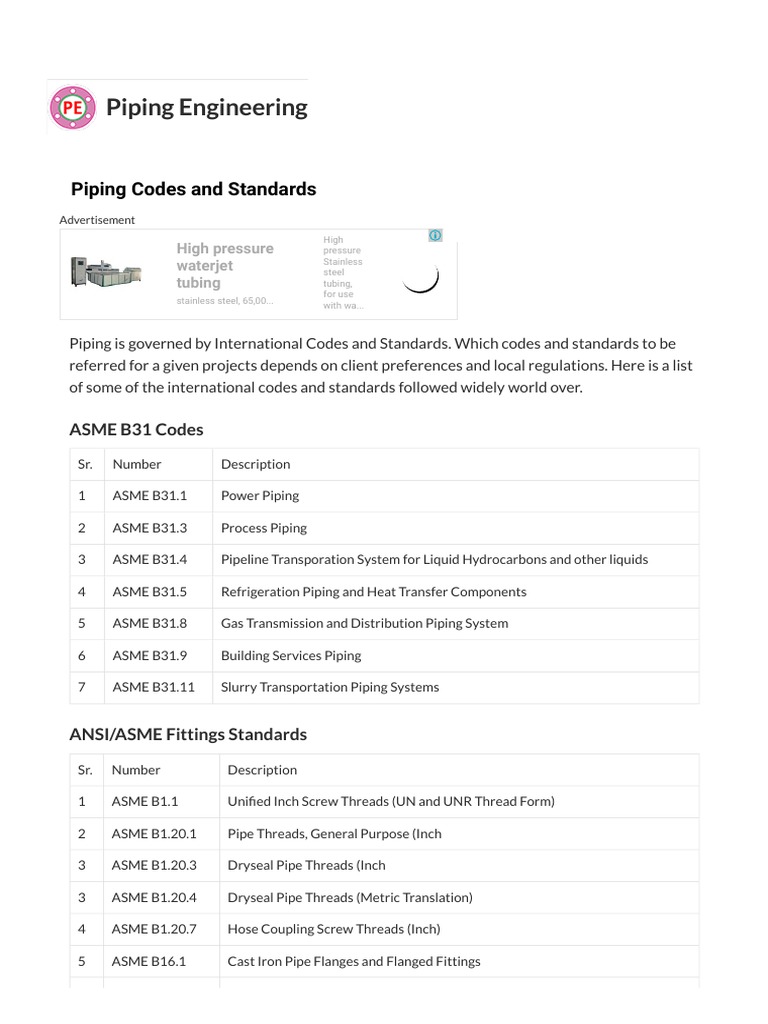 Piping Engineering: Piping Codes and Standards | Pipe (Fluid Conveyance ...