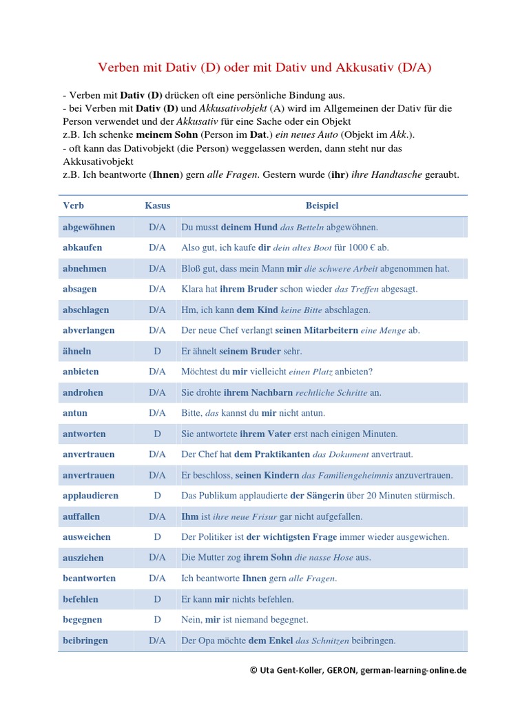 Verben Mit Dativ Und Akk | PDF
