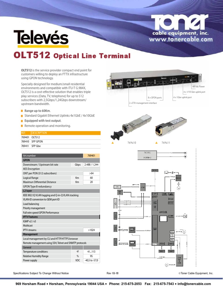 Televes OLT512 Optical Line Terminal | PDF | Data Transmission ...