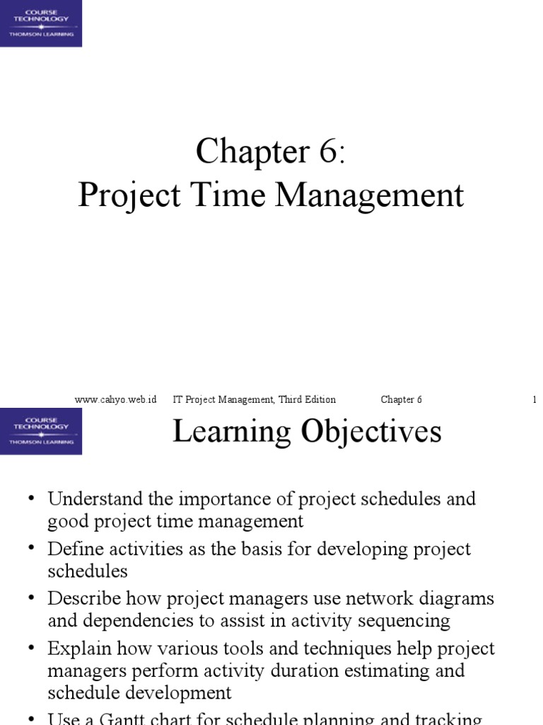 Project Time Management: 1 WWW - Cahyo.web - Id IT Project Management ...