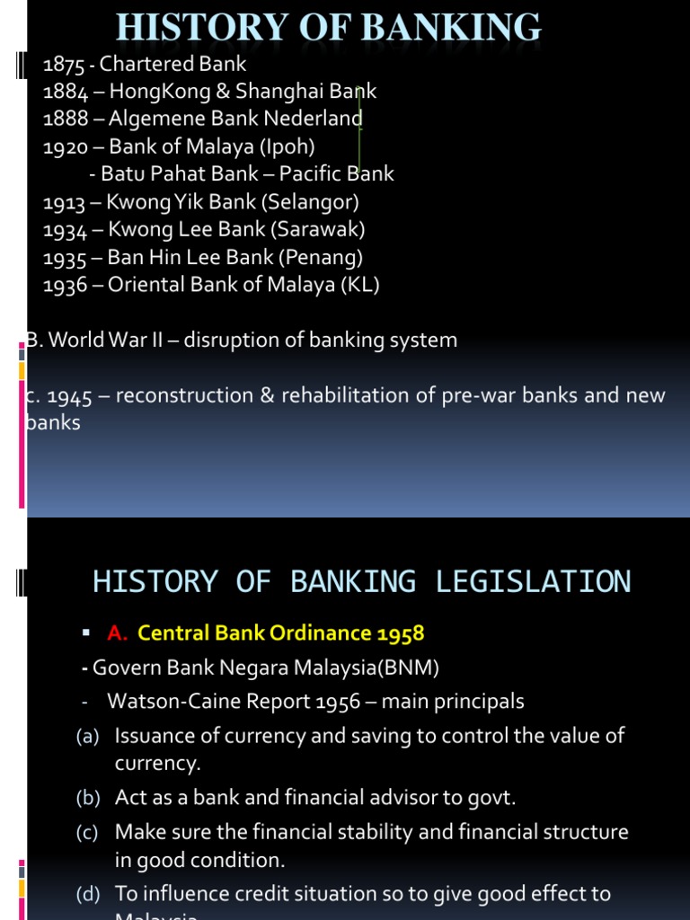 Overview of Malaysia's Banking History | PDF | Malaysia | Central Banks