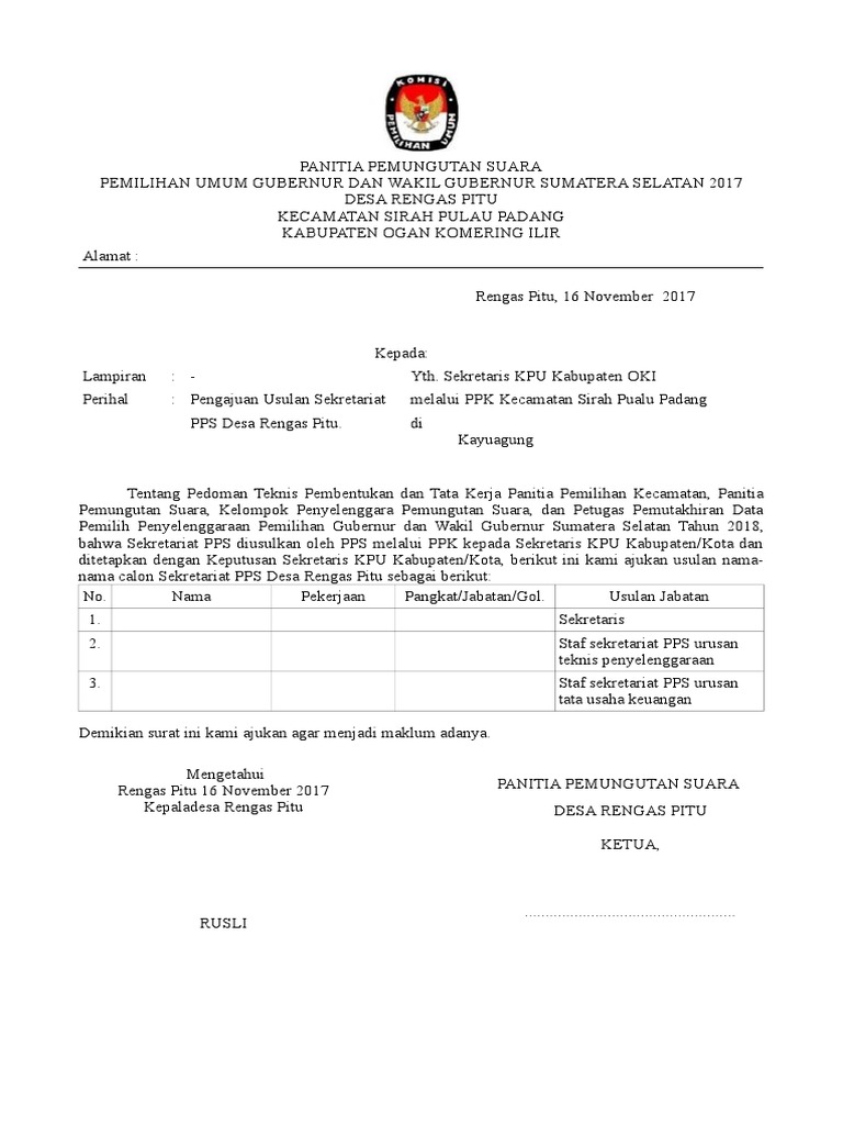 Surat Pps | PDF