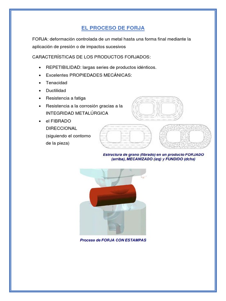 Proceso de La Forja | PDF | Forjar | Aluminio