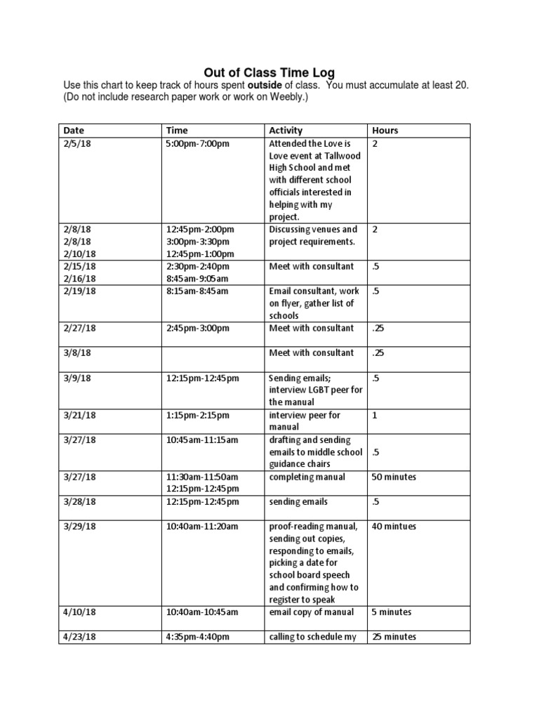 Out of Class Time Log | PDF