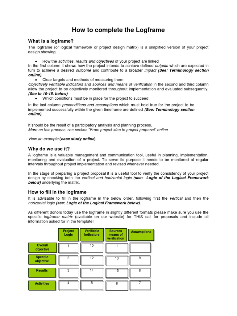 Howto Complete Logframe | PDF