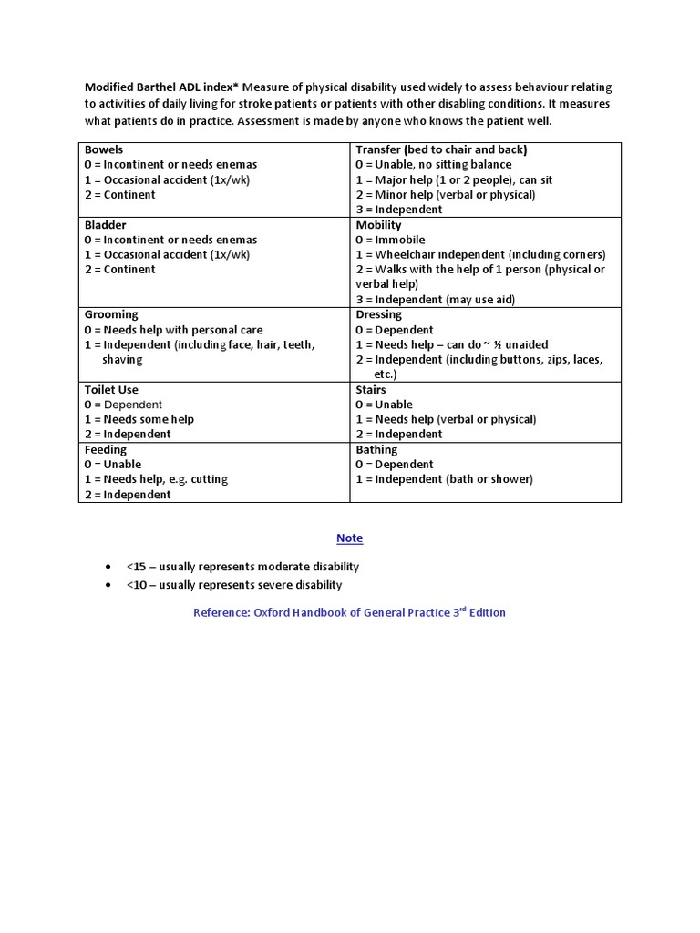 Modified Barthel ADL Index Overview | PDF | Wellness